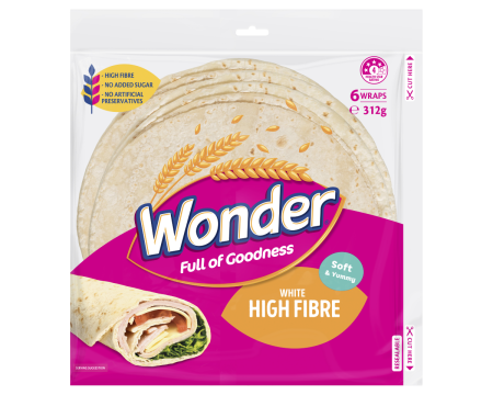 Products | Wonder